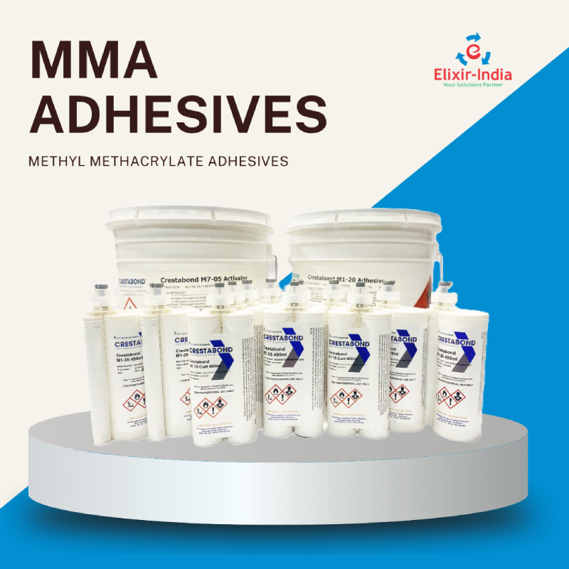 Methyl Methacrylate Adhesives for Structural Bonding