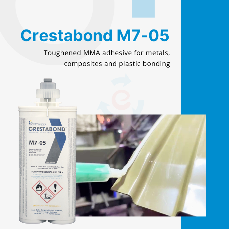 Scott Bader-Crestabond-MMA-Plastic Bonding